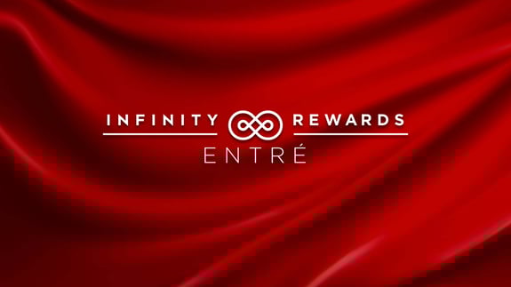 Reno Hotel Deals & Specials | Grand Sierra Resort